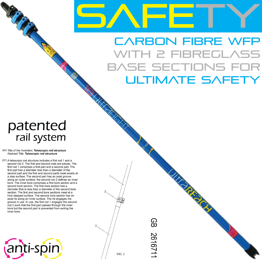 UltraSafe 2-sections insulated anti-spin carbon fibre water fed window ...